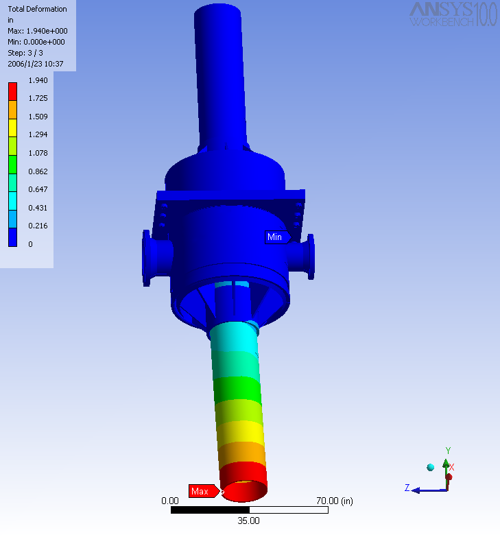 3d Finite Element Modelling A S Mosley
