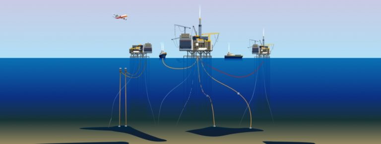 Umbilical and Hose Analysis | AS Mosley, Engineering Analysis